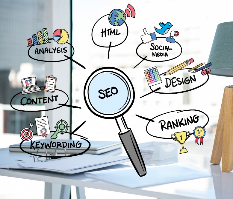 Services | LKK Tech Solutions